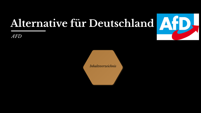 Afd-powerpoint by arya Azizi on Prezi