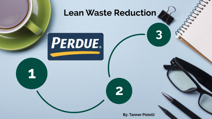 Lean Waste Reduction by Tanner Pistelli on Prezi