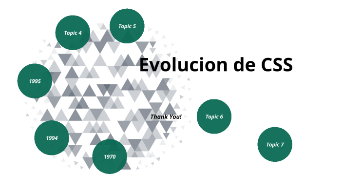 Evolucion de CSS by fabian romero on Prezi