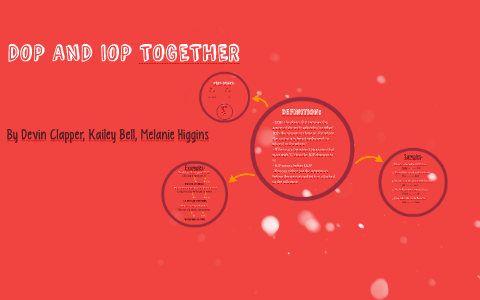 DoP AND IOP TOGETHER by Melanie Higgins on Prezi
