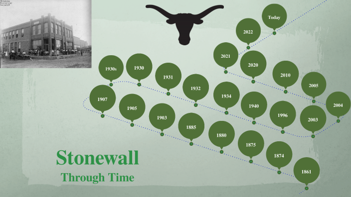 Timeline of Stonewall by Kaci Keenom on Prezi