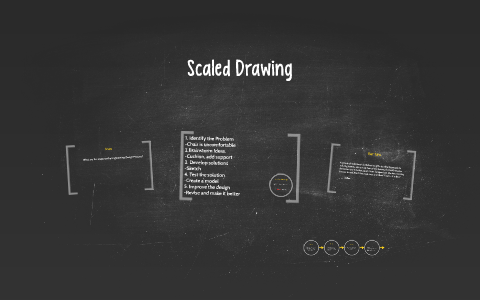Scaled Drawing by on Prezi