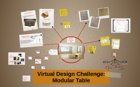 Virtual Design Challenge by Steven Bachmeyer on Prezi