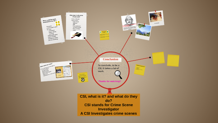 CSI, what is it? and what do they do? by Ainsley Wilson on Prezi