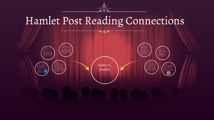 Hamlet digital tools assignment by Emalee Benjamin on Prezi