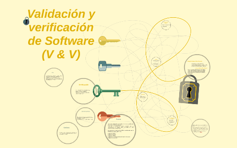 Validación y verificación de Software (V & V) by uriel lopez on Prezi