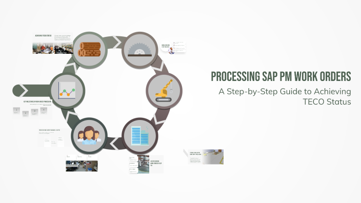 Processing SAP PM Work Orders by Saudh Ali on Prezi