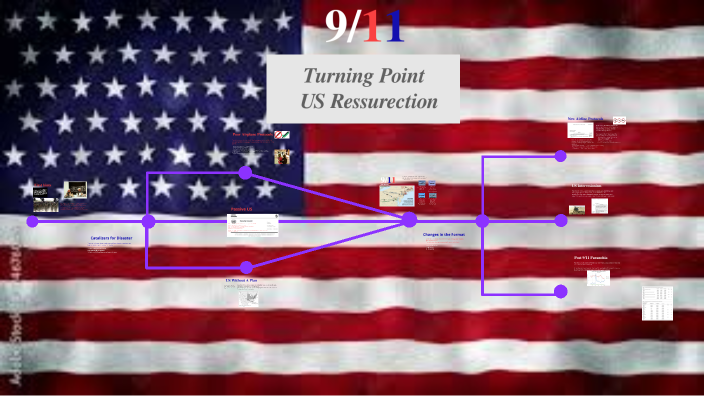 9/11 Timeline by Alejandro Loor Acosta on Prezi