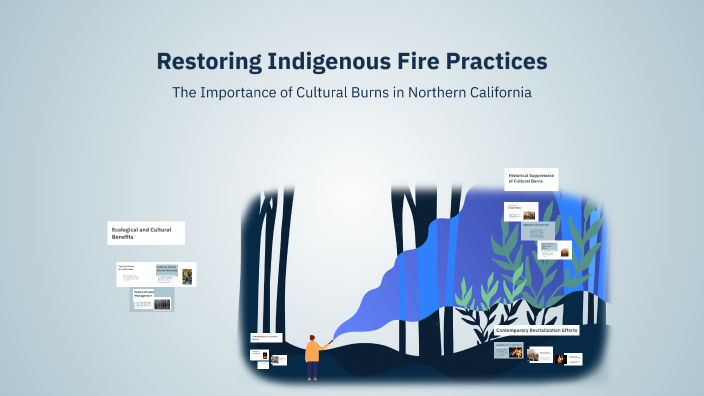 Restoring Indigenous Fire Practices by elisa coleman on Prezi