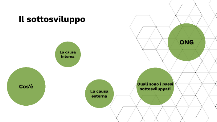 Sottosviluppo by Valeria Z on Prezi