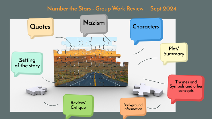 Earhart O - Number the Stars by Lydia LoCascio on Prezi