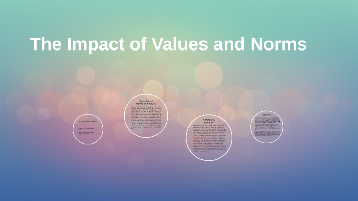 The Impact of Values and Norms by Max L. on Prezi