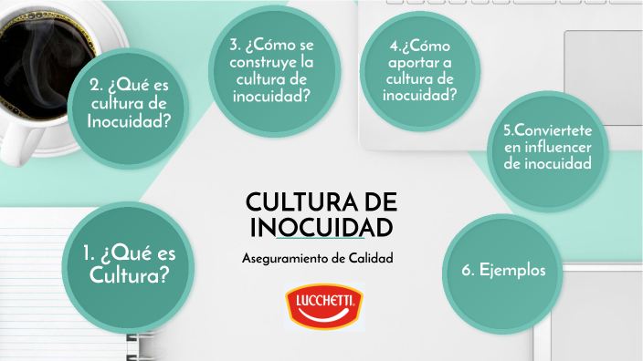 Cultura de Inocuidad. by Natalia Margarita Gajardo Pulgar on Prezi