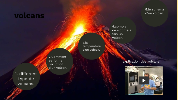 volcanisme by florian cengaj on Prezi