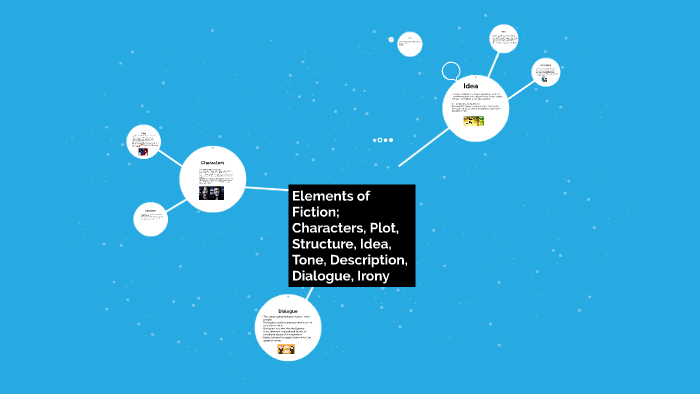 Elements of Fiction; Characters, Plot, Structure, Idea, Tone by Racquel ...