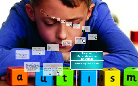 Trastorno Generalizado del Desarrollo by aron ampuero on Prezi