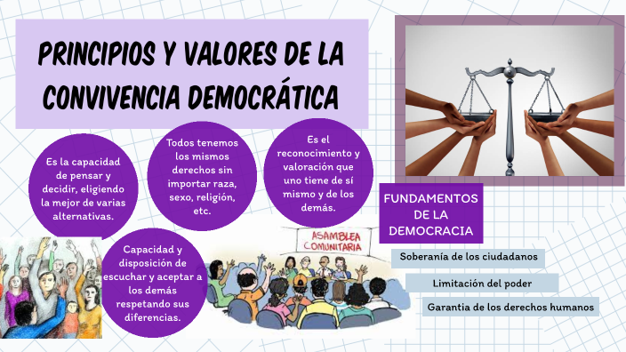 PRINCIPIOS Y VALORES DE LA CONVIVENCIA DEMOCRÁTICA by Maria de los ...