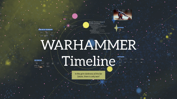 40K timeline by nils ottosson on Prezi