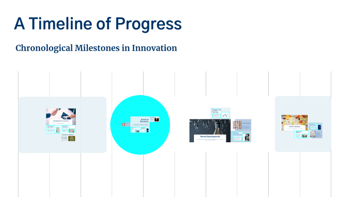 A Timeline of Progress by Grayson Graham on Prezi