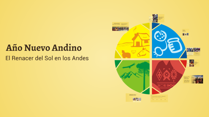 Año Nuevo Andino by ALISON DAN CONDORI MAMANI on Prezi