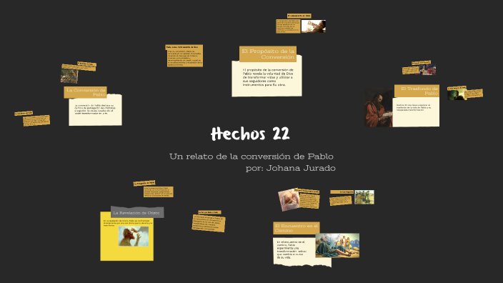 Hechos 22 en la Biblia by Johana Jurado Sánchez on Prezi