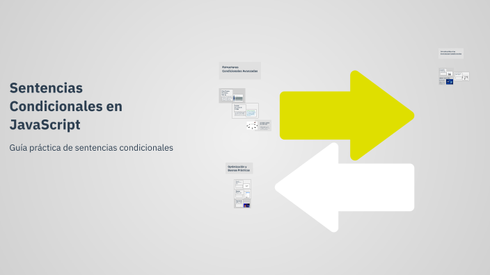 Sentencias Condicionales en JavaScript by Jordy FF on Prezi