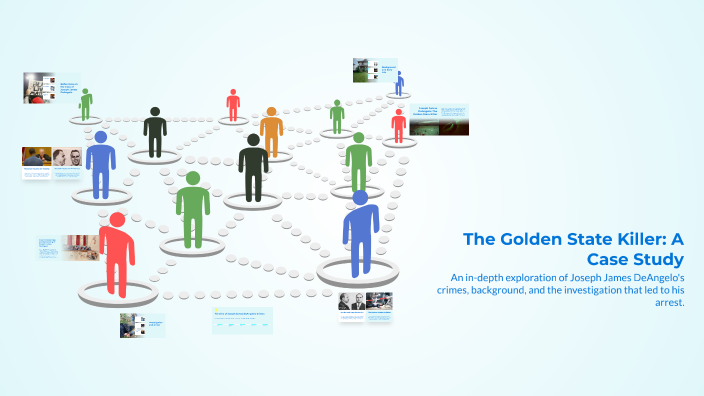 The Golden State Killer: A Case Study by Neriah MariaRobertLoui on Prezi