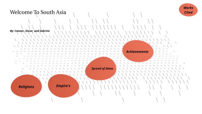 South Asia Project by Connor Callan on Prezi