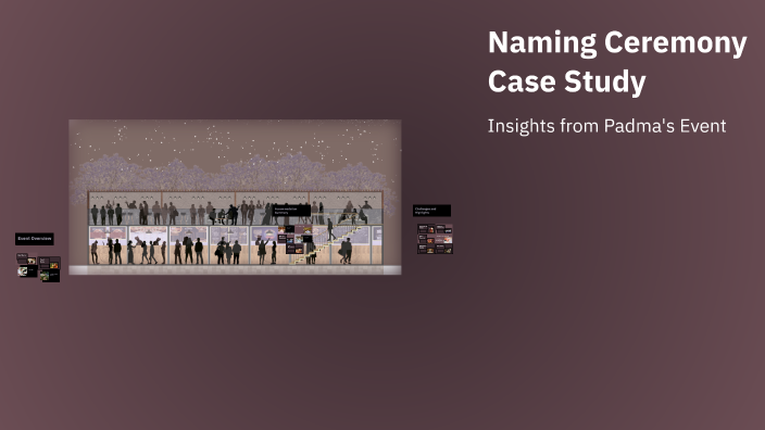 Naming Ceremony Case Study by TG BLR on Prezi