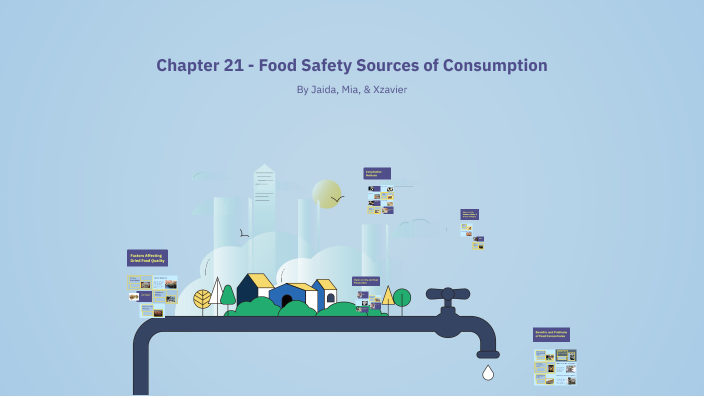 Chapter 21 - Food Safety Sources of Consumption by Jaida Rivers on Prezi