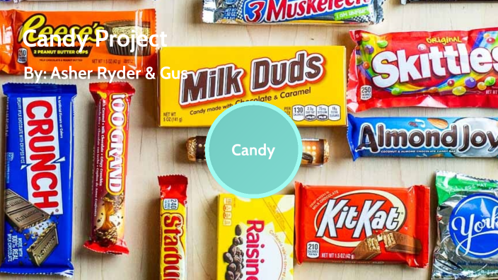Candy project asher ryder and gus by Asher Ray on Prezi