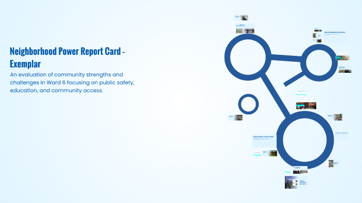 Neighborhood Power Report Card – Exemplar by Walter Ford on Prezi