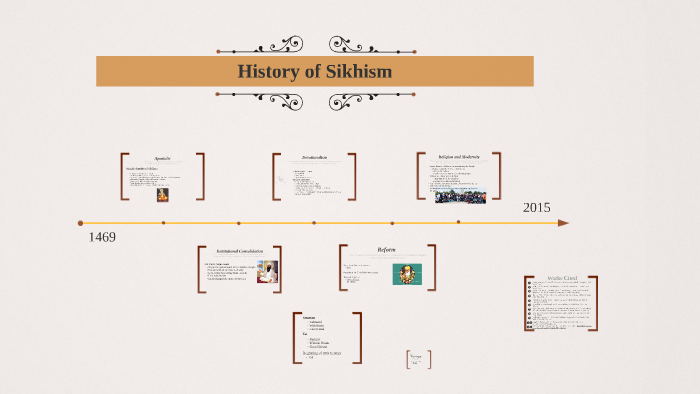 History of Sikhism by Leigh Durphey on Prezi