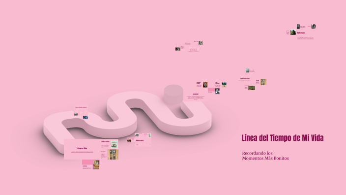 Línea del Tiempo de Mi Vida by melani martinez on Prezi