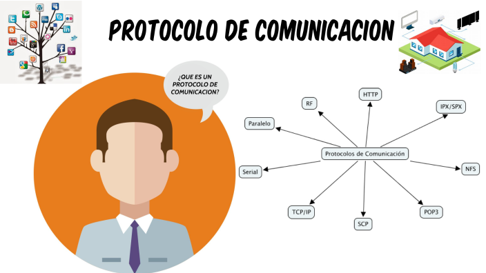 PROTOCOLO DE COMUNICACION by Donald Ronaldo| Suarez Huamanlazo on Prezi