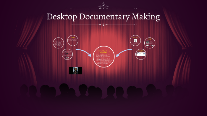 Desktop Documentary Making for History Class by Christian D'Annibale on ...