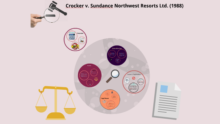 Crocker v. Sundance by Heidi Exner on Prezi