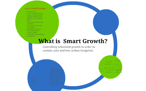 Smart Growth Principles by Shaun Anderson on Prezi
