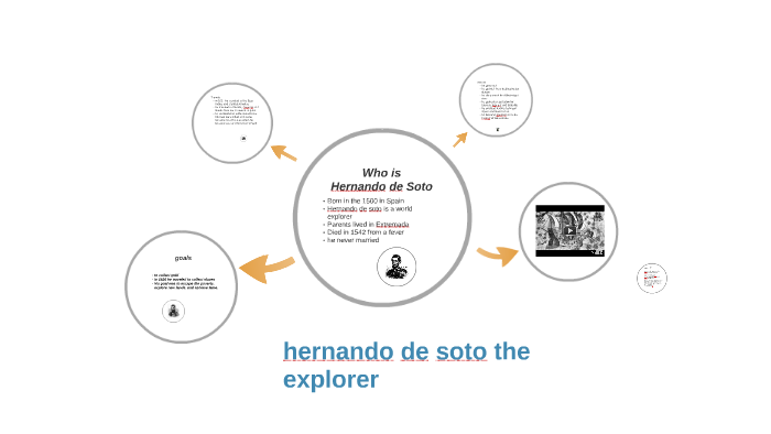 hernando de soto the explorer by on Prezi