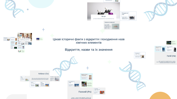 Цікаві історичні факти з відкриття і походження назв хімічних елементів