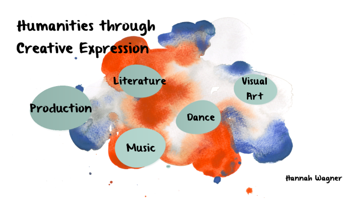 Humanities through Creative Expression by hannah Wagner on Prezi