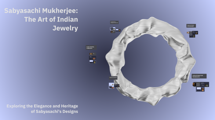 Sabyasachi Mukherjee: The Art of Indian Jewelry by mehreen siddiqui on ...