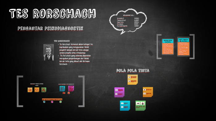 Psikodiagnistik - TES RORSCHACH by Rosa Dyah on Prezi