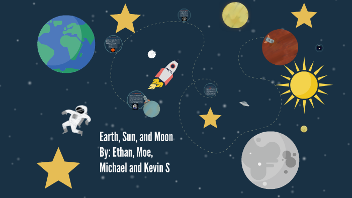 Earth, Sun, and Moon by 6th Grade on Prezi