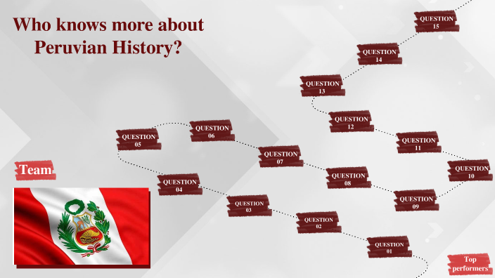 Who knows more about Peruvian History? by Manuel Vargas on Prezi