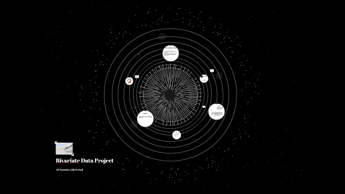 Bivariate Data Project by RaShonda Davis on Prezi