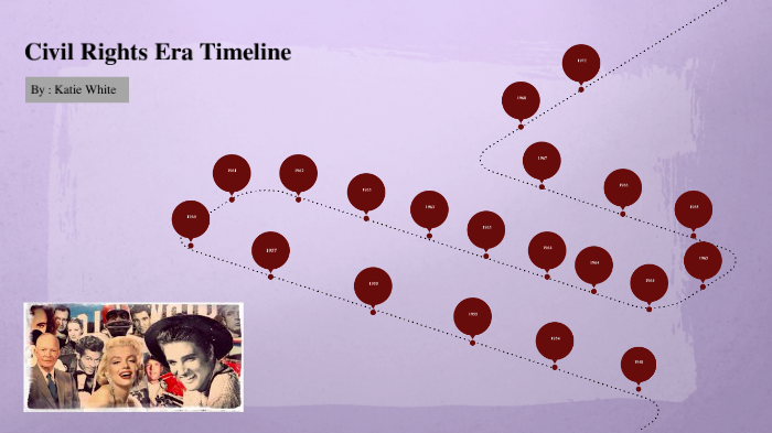 Civil Rights Era Timeline by Katie White on Prezi