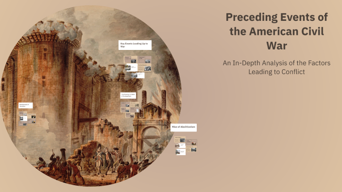 Preceding Events of the American Civil War by savannah smith on Prezi