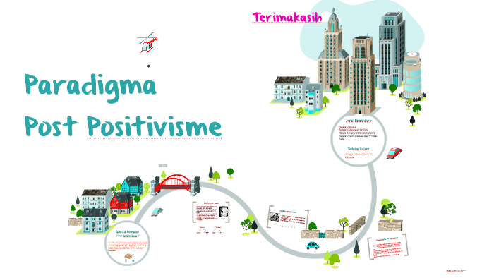 Paradigma Post Positivisme by Cahyo Susilo on Prezi