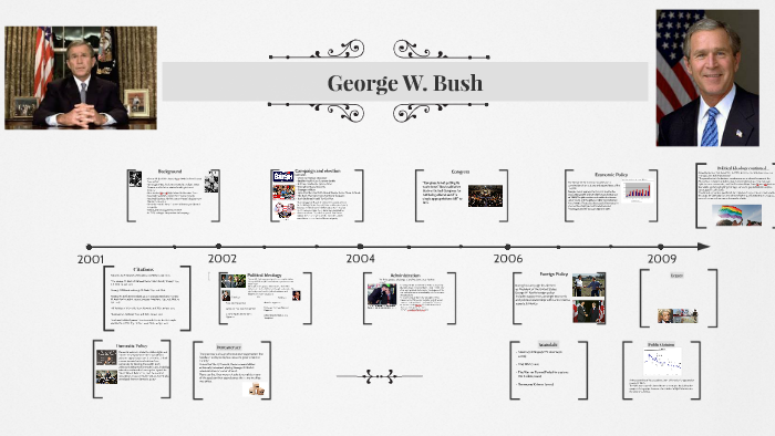 George W. Bush by on Prezi